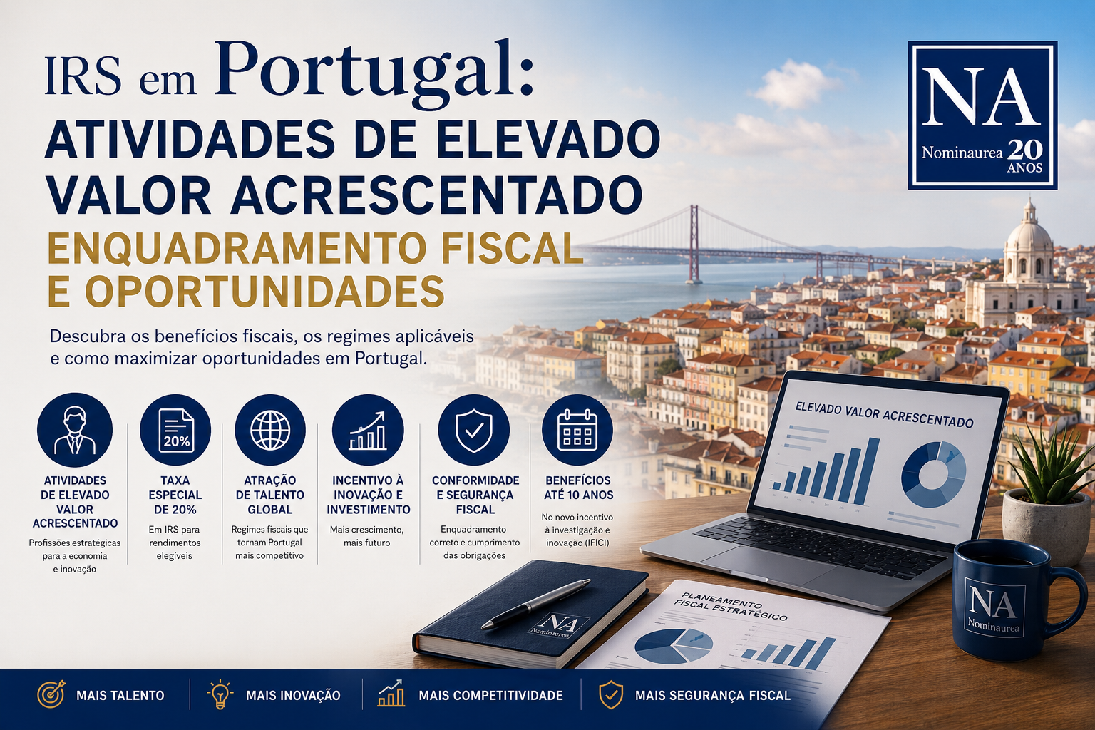 Limites de Dedução à Coleta no IRS em Portugal
